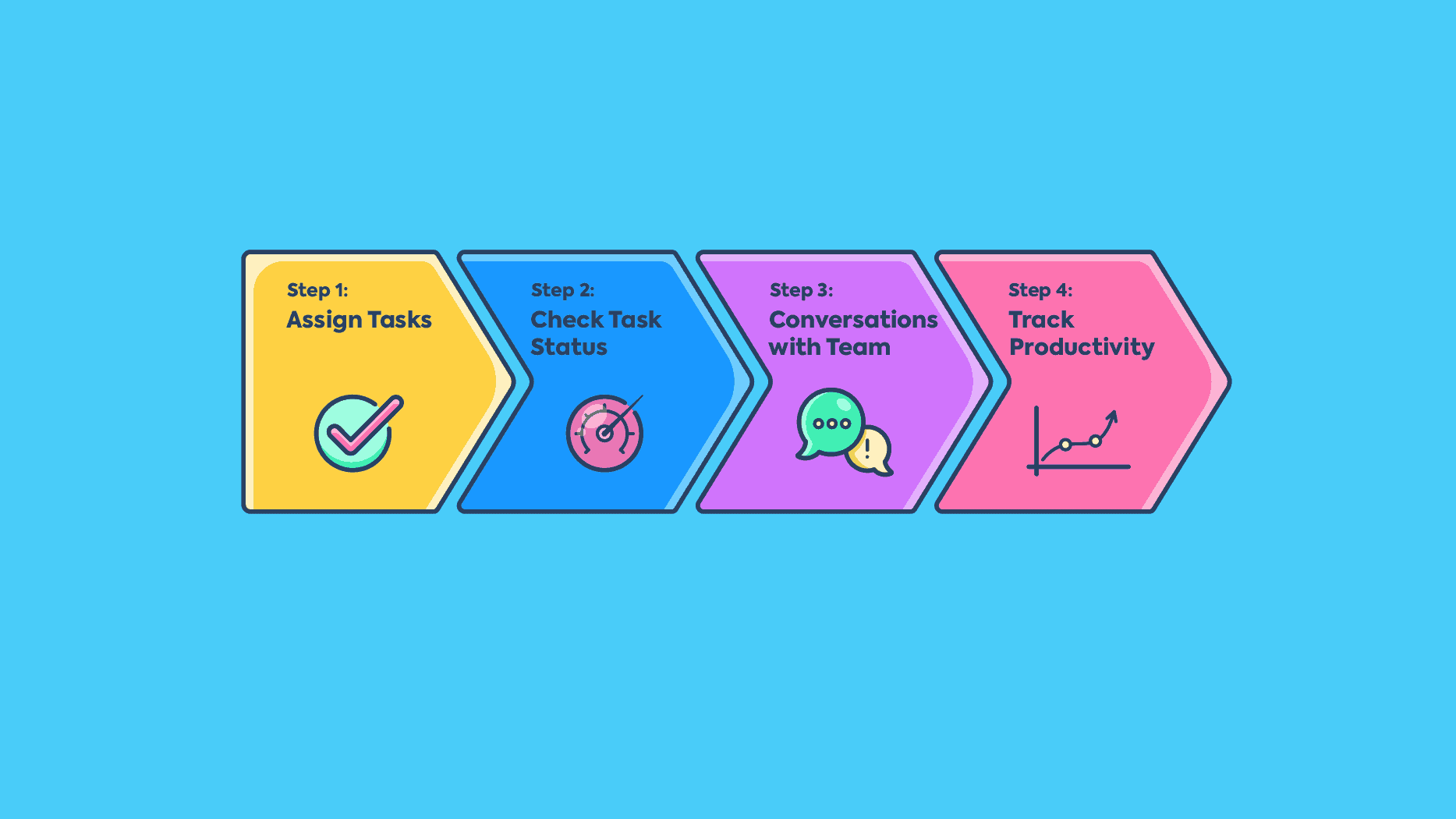 Remote Work ClickUp remote-work-clickup