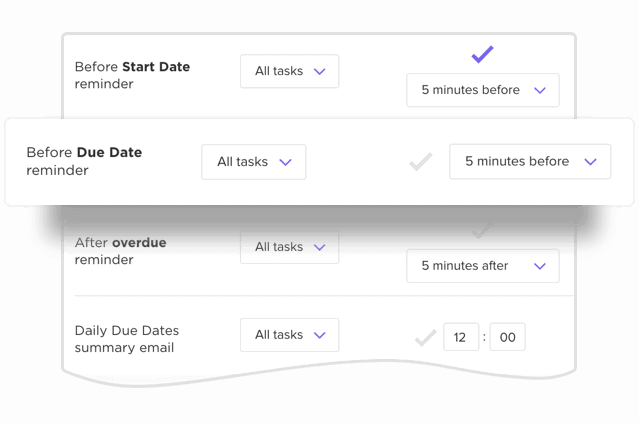 Due Date Reminder System